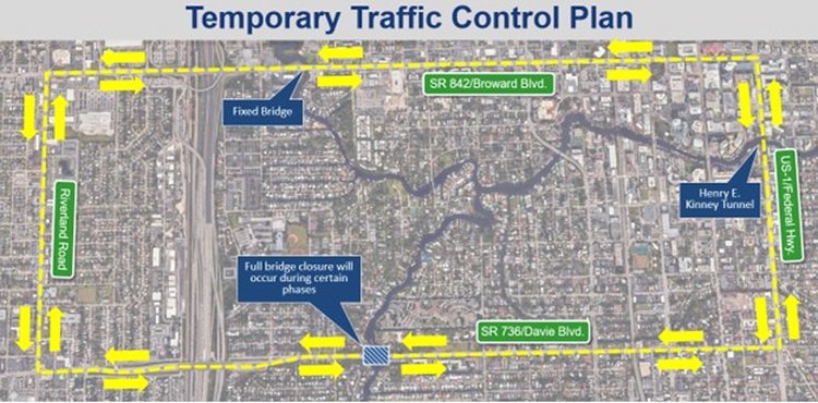 FDOT Broward County Construction - Bridge Rehabilitation Project ...
