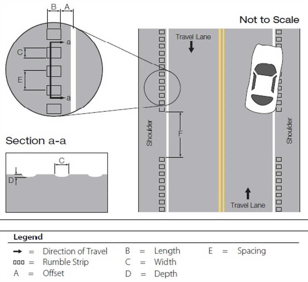 FDOT Palm Beach County - SR 710/ Beeline Highway from east of Pratt ...