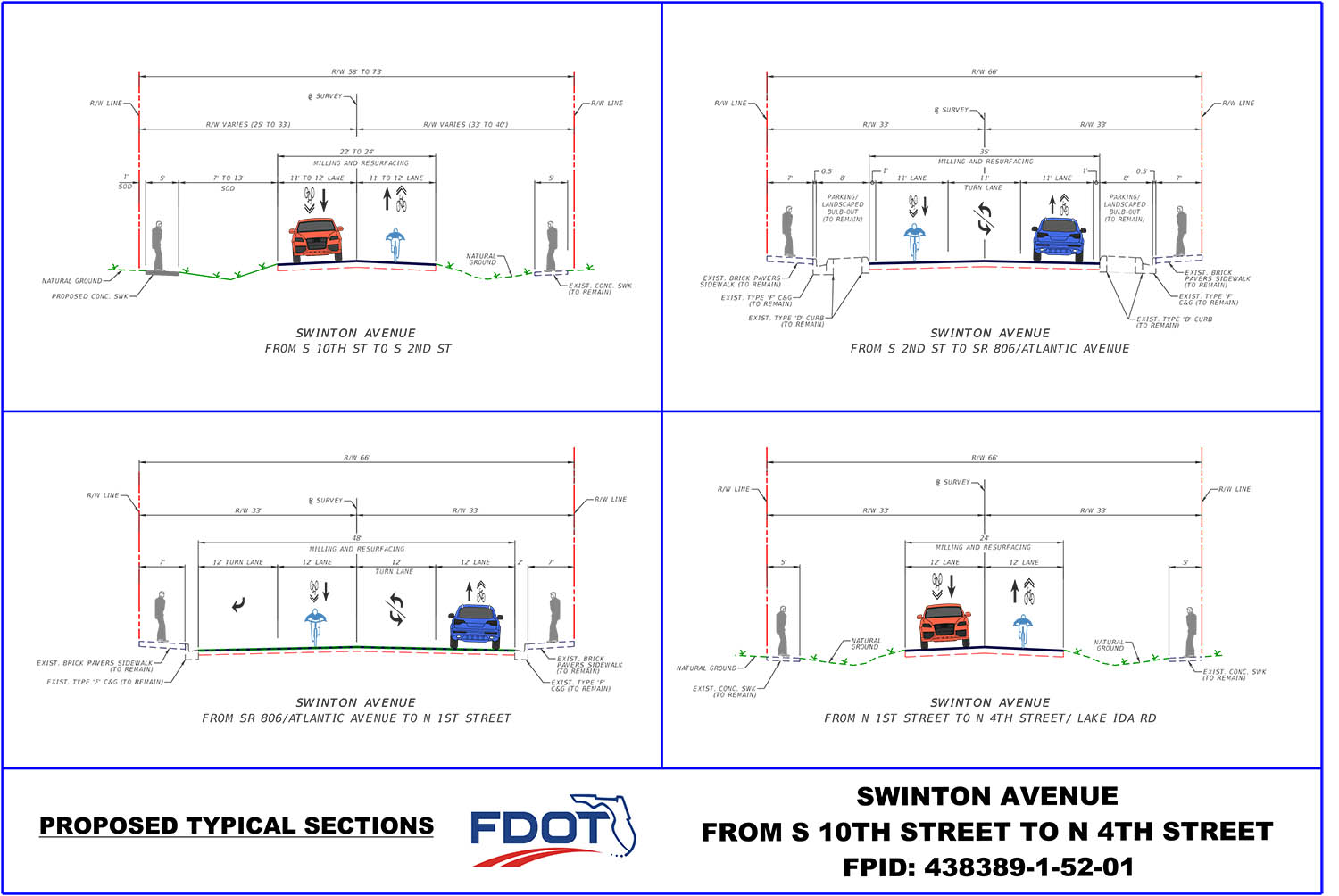 FDOT Palm Beach County Construction - Swinton Avenue Resurfacing Project