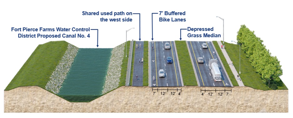 FDOT Treasure Coast Construction - State Road (SR) 713/Kings Highway ...